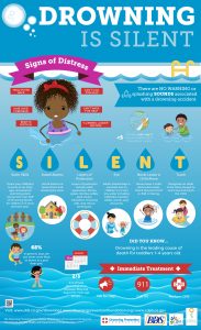 Water Safety Tips - Halsey Schools Preschool & Infant Center
